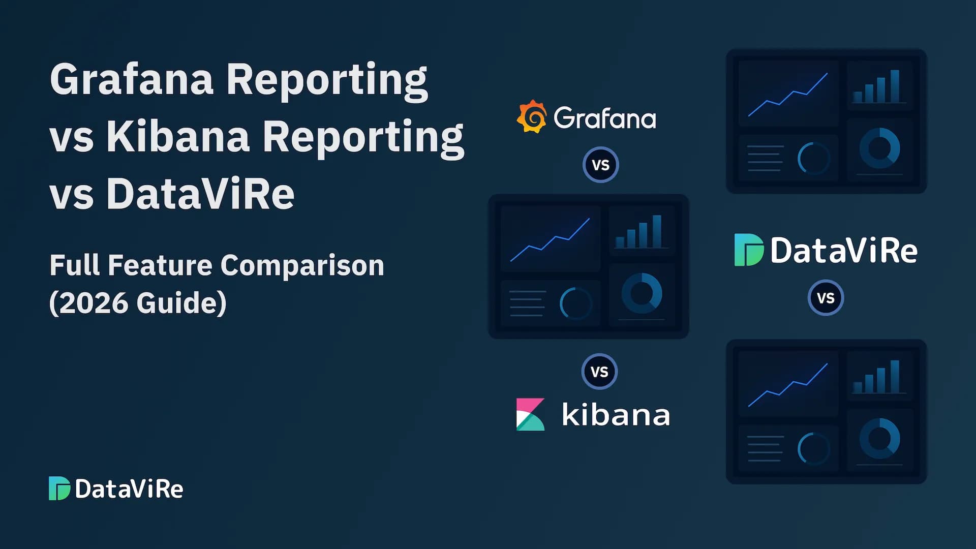 Grafana Reporting vs Kibana Reporting vs DataViRe: Full Feature ...